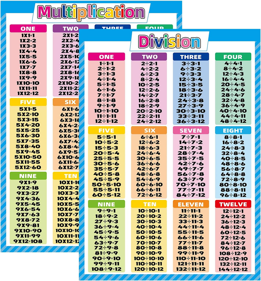 2 Pack - Multiplication Tables and Division Poster Set,18 X 24 Inch ...