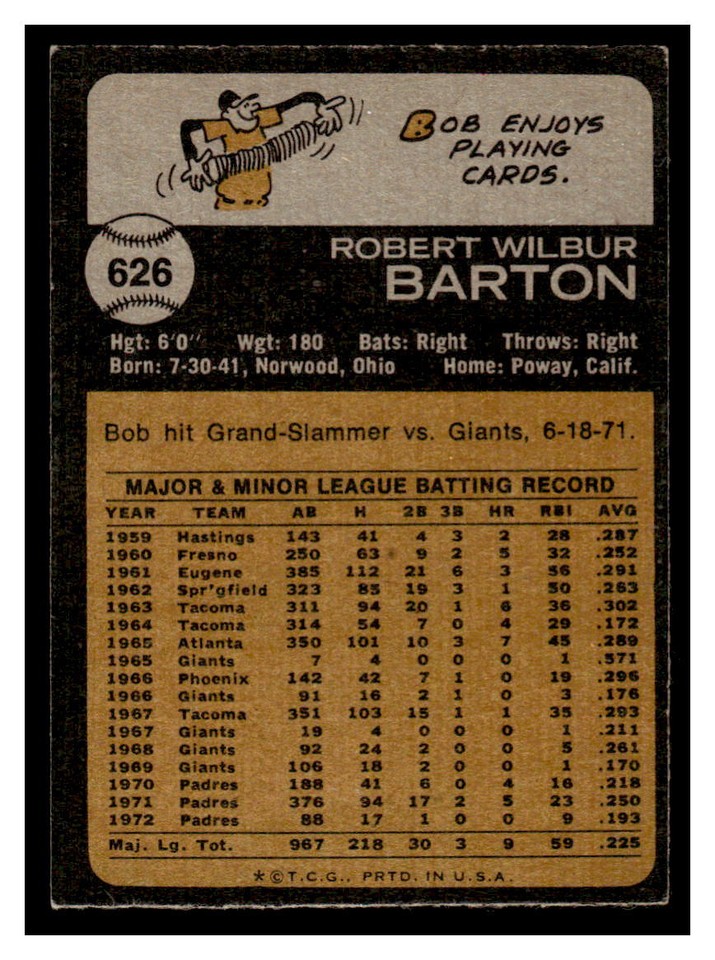 1973 Topps Baseball #626 Bob Barton 73BB | eBay