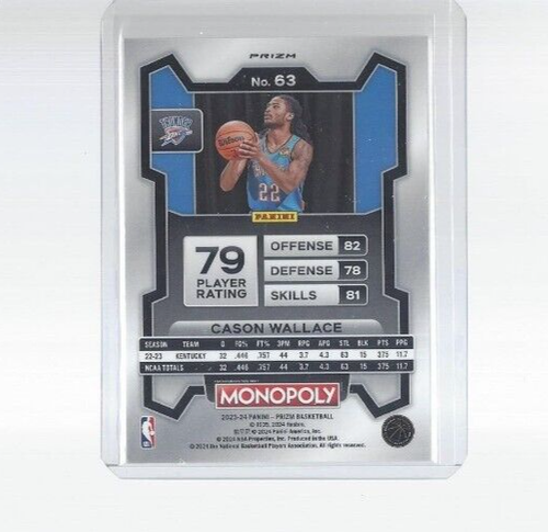 CASON WALLACE ::-:: ~ " ROOKIE PURPLE PRIZM MONOPLY CARD " - THUNDER ...