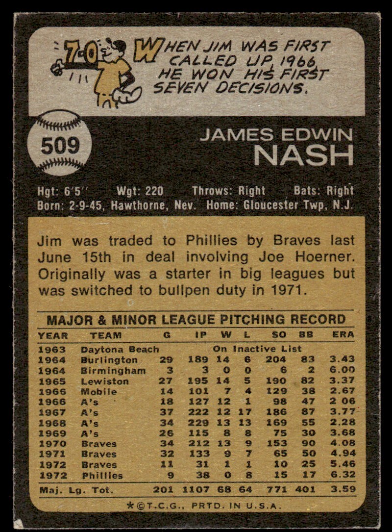 1973 Topps Baseball Card Jim Nash Philadelphia Phillies #509 EX-MT+ | eBay