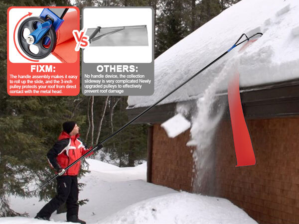 21 Feet Snow Rake Roof Snow Removal Tool Adjustable Pitched Roof w ...