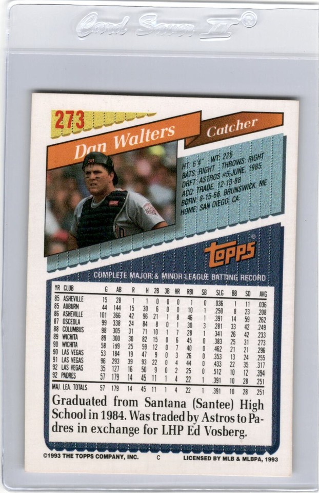 DAN WALTERS 1994 TOPPS GOLD PADRES K3 | eBay