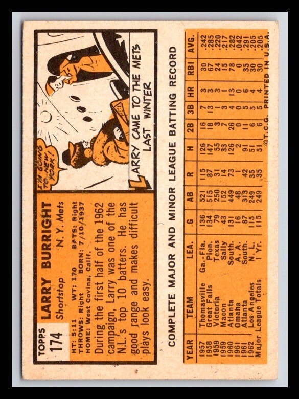 1963 Topps Larry Burright # 174 VG-EX | eBay