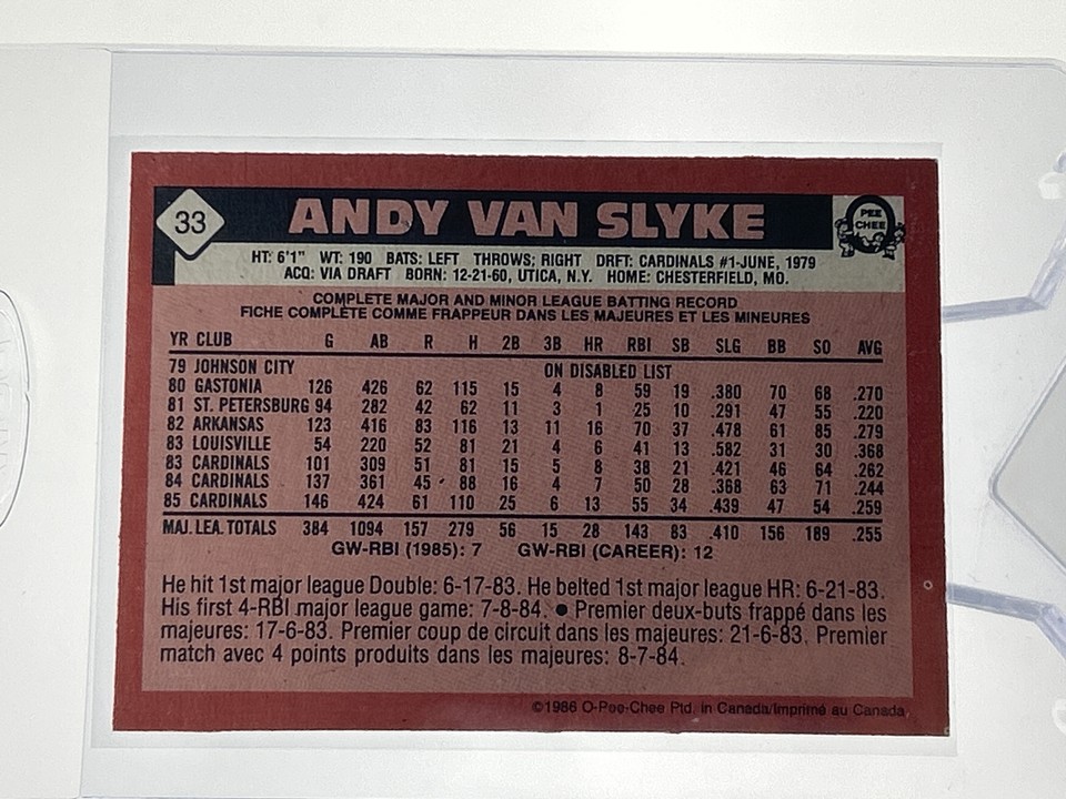 1986 O-Pee-Chee Andy Van Slyke Baseball Card #33 NM-MT Free Shipping | eBay