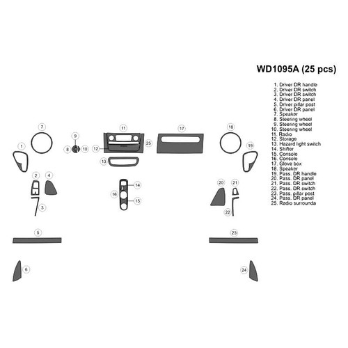 For Smart Fortwo 2011-2015 B&I WD1095A-SPW 2D Honey Burl Large Dash Kit 25 Pcs | eBay