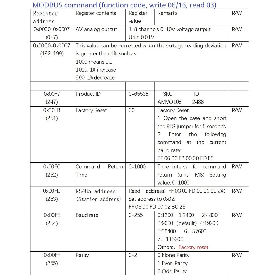 8 Ch Analog Output 0-10V 0-5V AO Module RS485 Modbus RTU To Voltage PLC ...