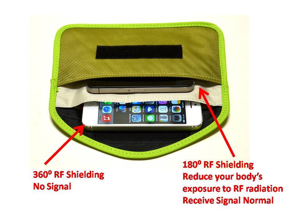 Mobile Phone Case Anti Radiation EMF Protection Cell Shield Large ...