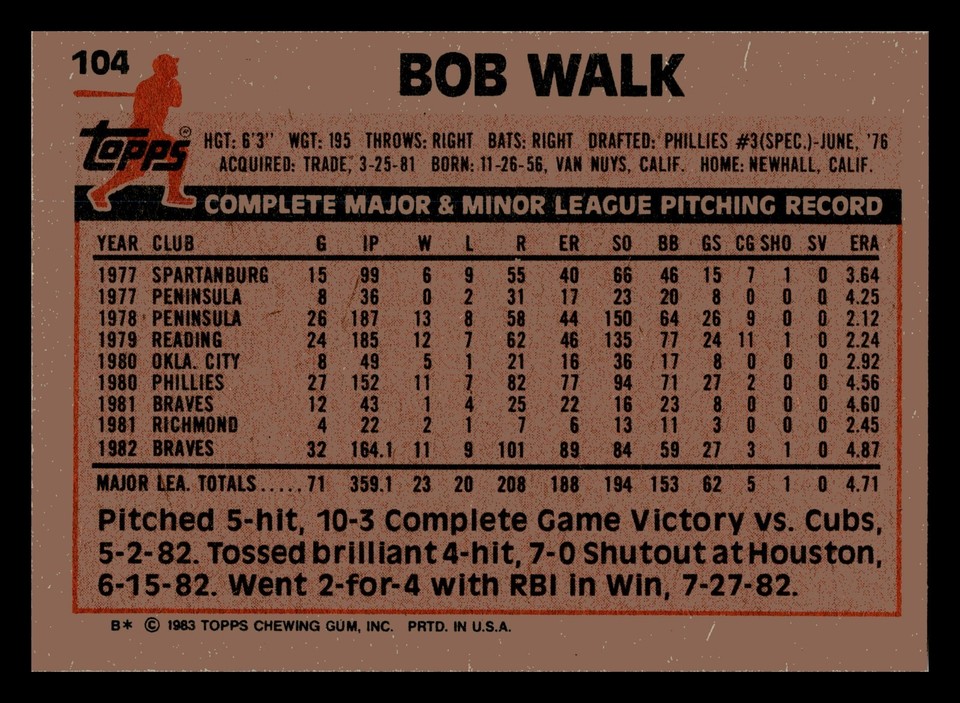 1983 Topps Bob Walk Atlanta Braves #104 VG-EX Vintage | eBay