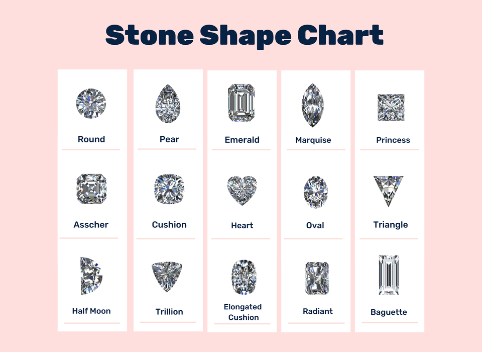 925 Sterling Silver Necklace Ad Star CZ Green Round Shape Women Jewelry ...