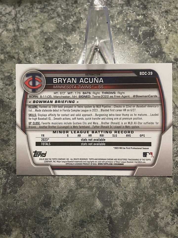 Bryan Acuna 2023 Bowman Draft Chrome Rookie Refractor #BDC-39 Minnesota ...