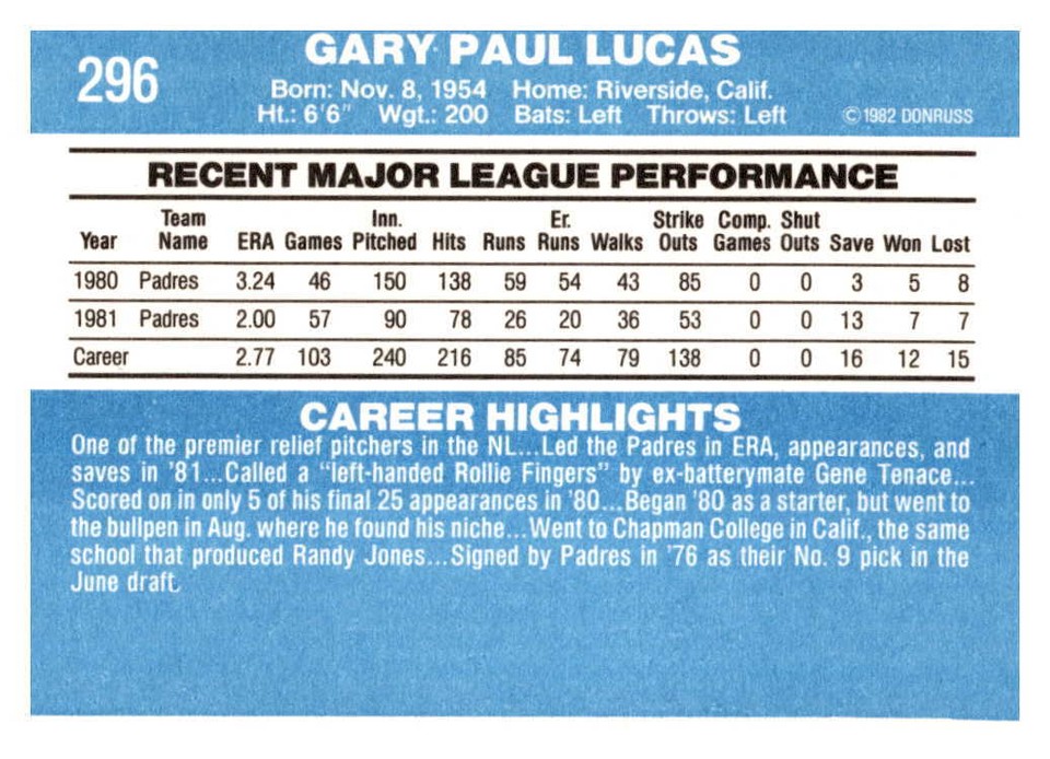 1982 Donruss Gary Lucas 296 | eBay