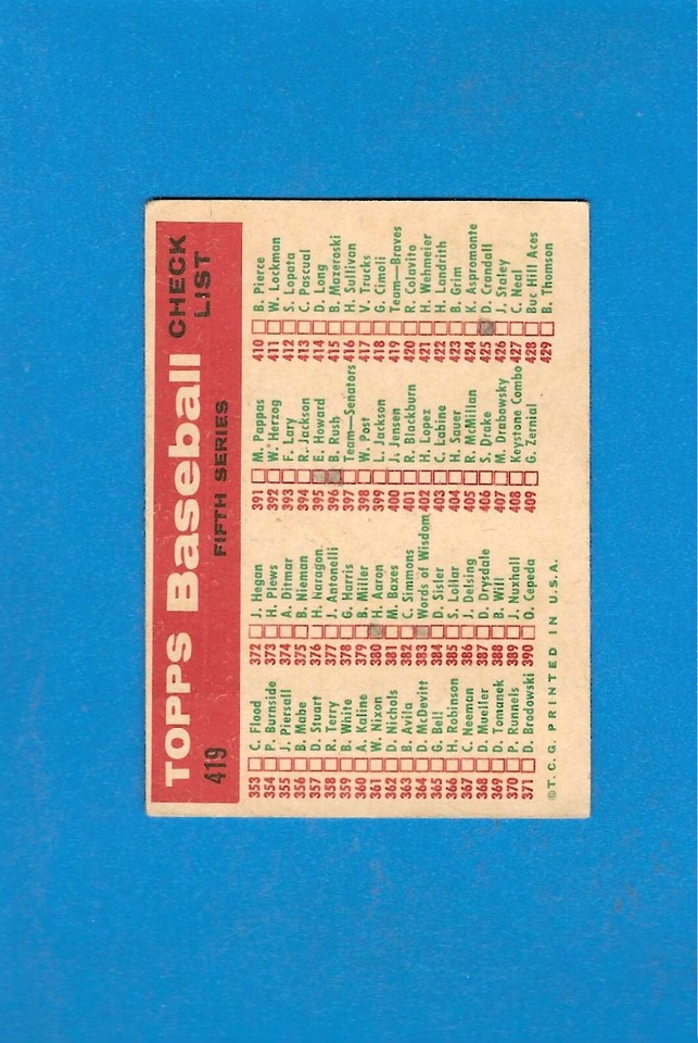 1959 Topps #419 Milwaukee Braves Team Card / Checklist Hank Aaron VG | eBay