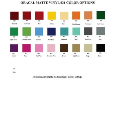 Wedding anniversary anniversary color chart | Honestweddingadvice.com