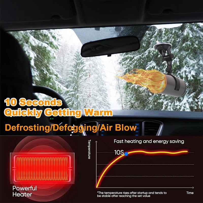 Electric Car Heated Hot Air Portable Defogger Defroster with Windshield ...
