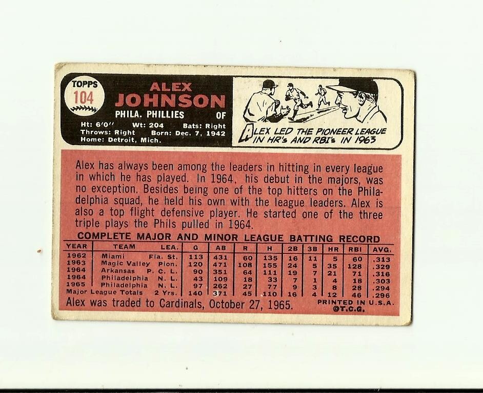 1966 TOPPS #104 Alex Johnson: Philadelphia Phillies: Outfield: Baseball ...