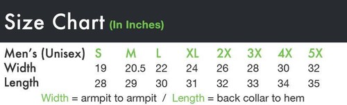 Irish Sports Pride Ireland St Patricks Day Green Basic Men's T-Shirt | eBay