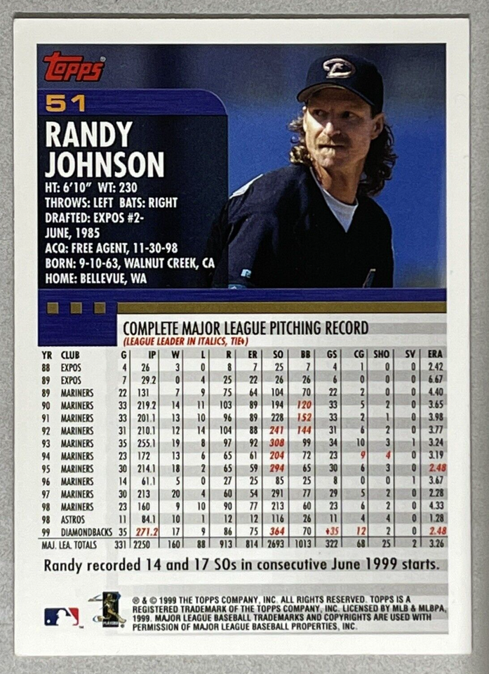 Randy Johnson, 2000 Topps Diamond #51, Arizona Diamondbacks, Near Mint ...