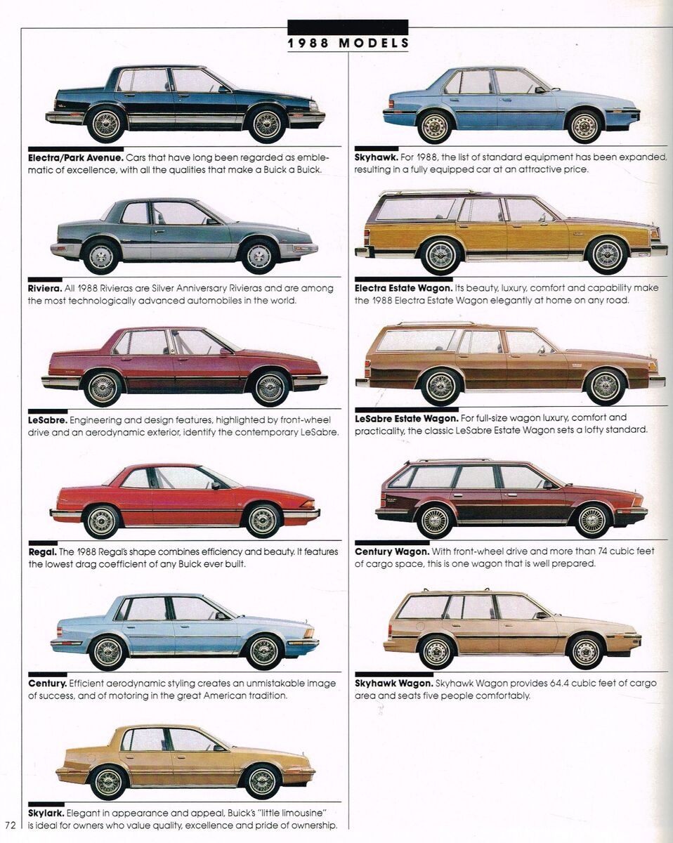 1988 buick electra wagon store