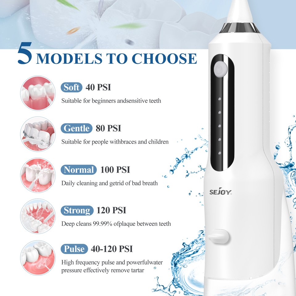SEJOY Cordless Oral Teeth Irrigator Water Jet Dental Flosser 270ML ...