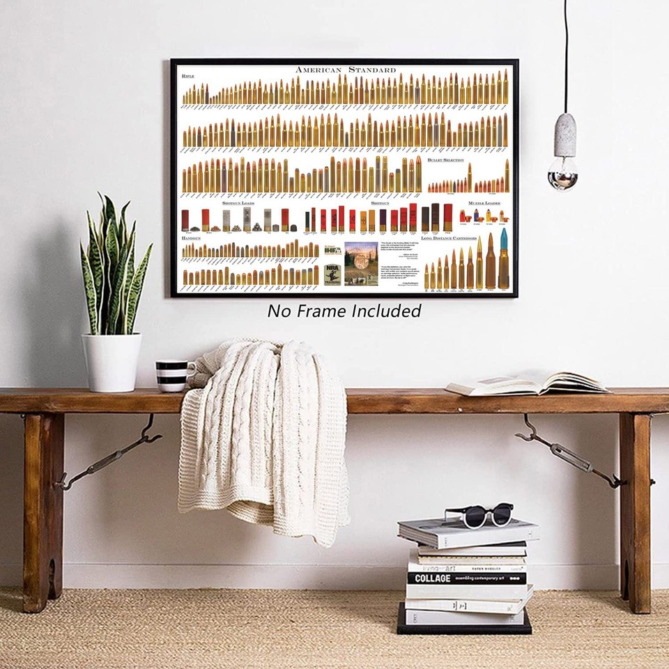 American Bullets Wall Art Bullet Chart Poster Canvas Art Prints for ...