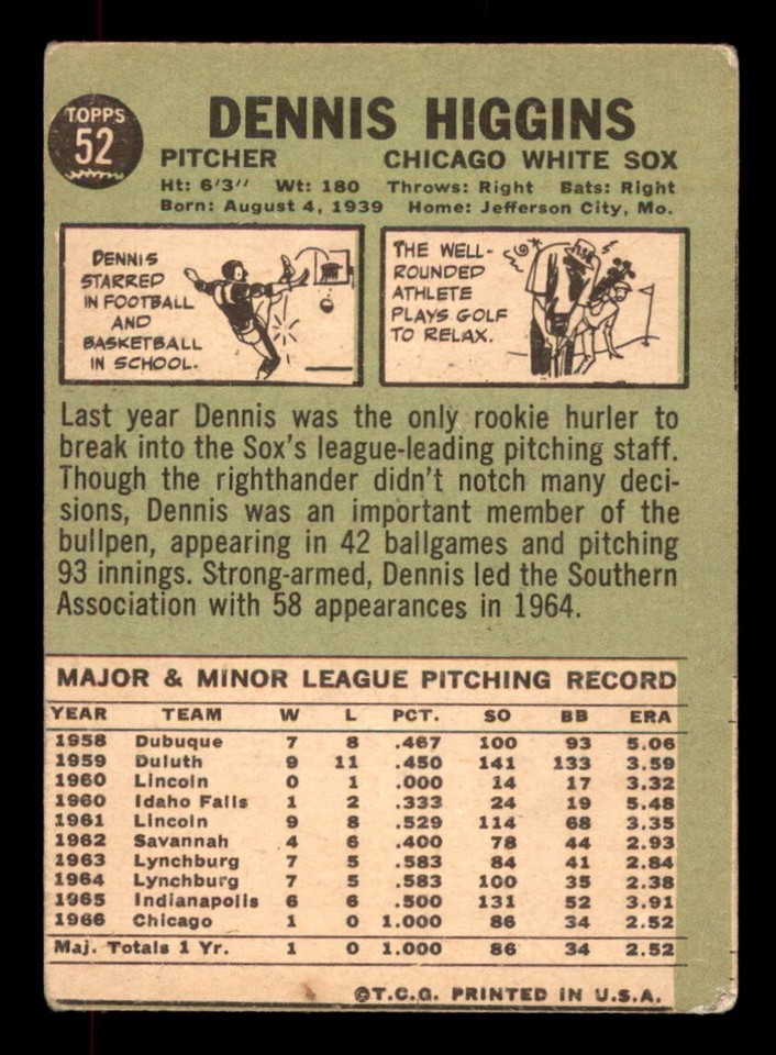 1967 Topps Baseball #52 Dennis Higgins GD *e1 | eBay