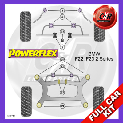 Powerflex FrCamber & Caster Adj Full Bush Kit For BMW F22 F23 F87 2 ...