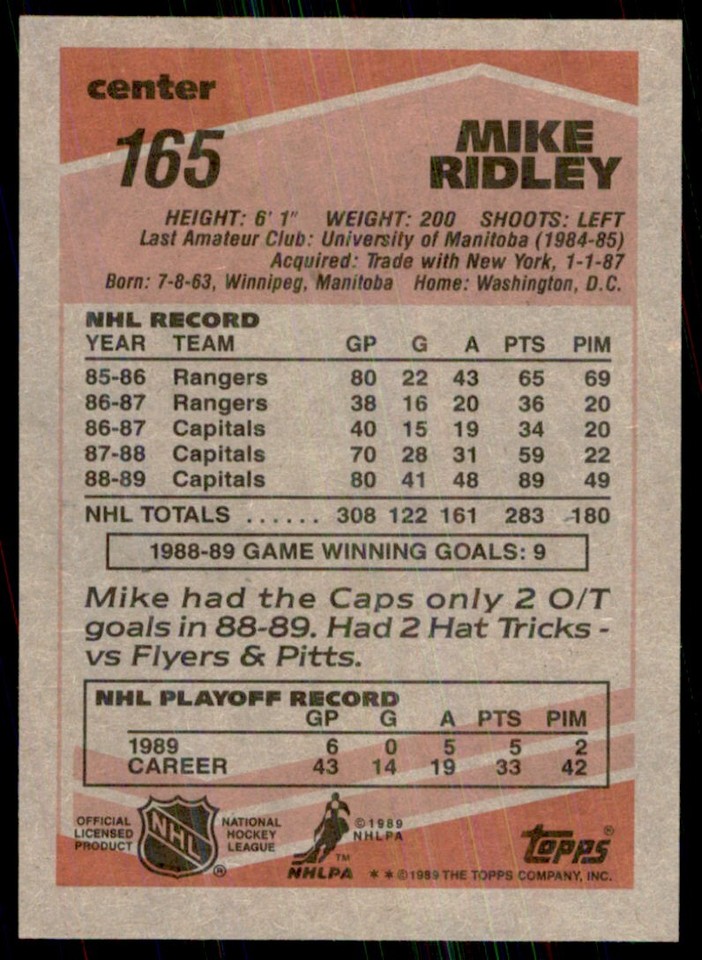 1989-90 TOPPS MIKE RIDLEY WASHINGTON CAPITALS #165 | eBay