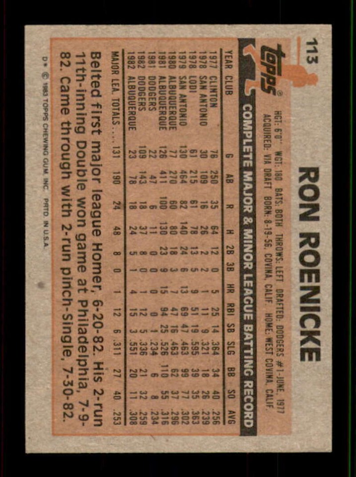 1983 Topps #113 Ron Roenicke AUTOGRAPHED!!! Dodgers 235964 | eBay