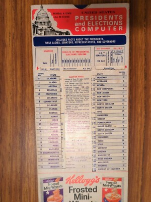 1968 Vintage US Presidents and Elections Computer (Slide) Nixon Era ...