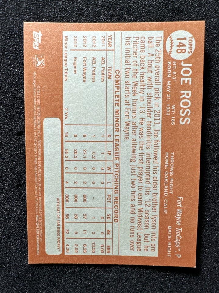 JOE ROSS #148 2013 Topps Heritage Minor League Edition QTY Rookie ...