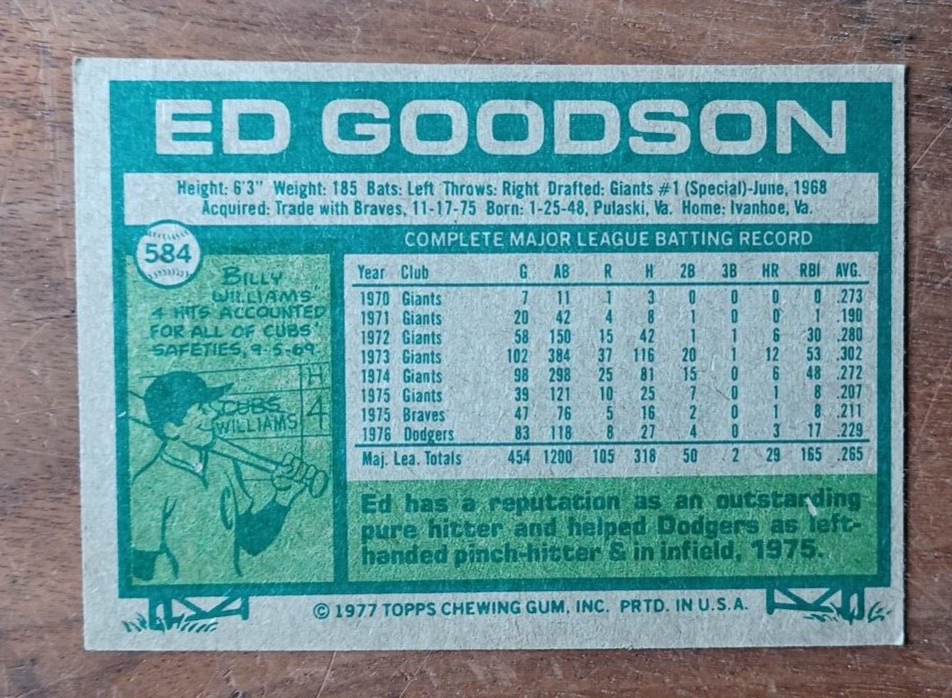 Ed Goodson, Dodgers, 3B-1B - 1977 Topps Baseball Card #584 | eBay