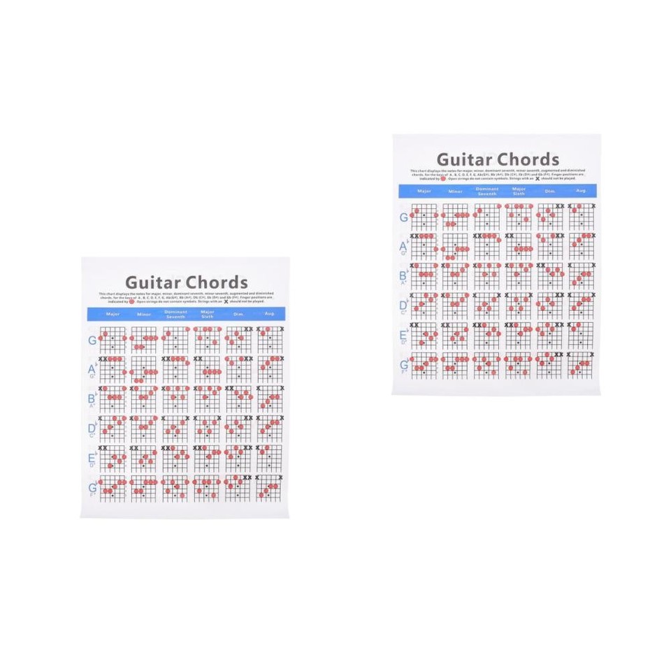 Chord Poster Chords Chart for Beginner Guitar Learning Reference | eBay