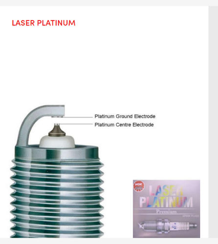 NGK LZKAR6AP-11 x 4 Laser Platinum Premium 6643 Spark Plugs for Renault ...