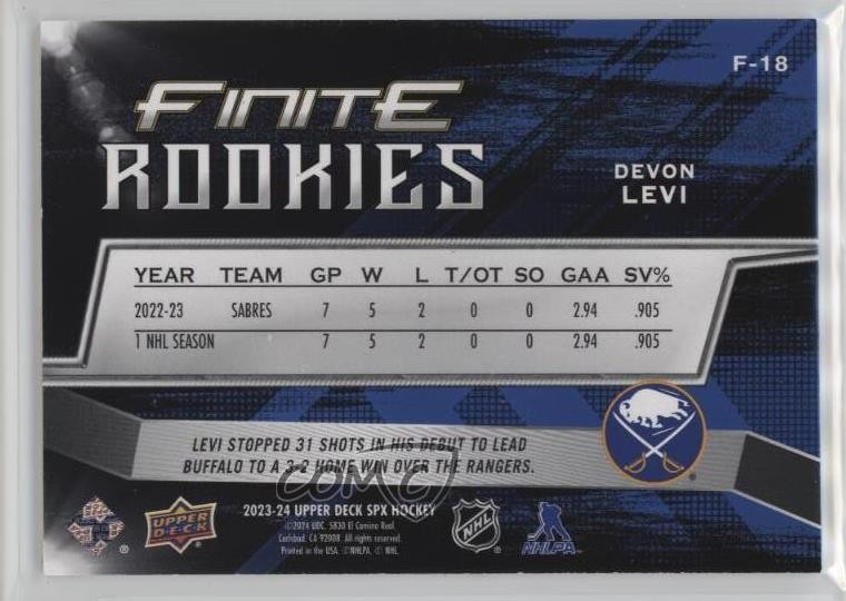 2023-24 SPx Finite Rookies Green /199 Devon Levi #F-18 RC | eBay
