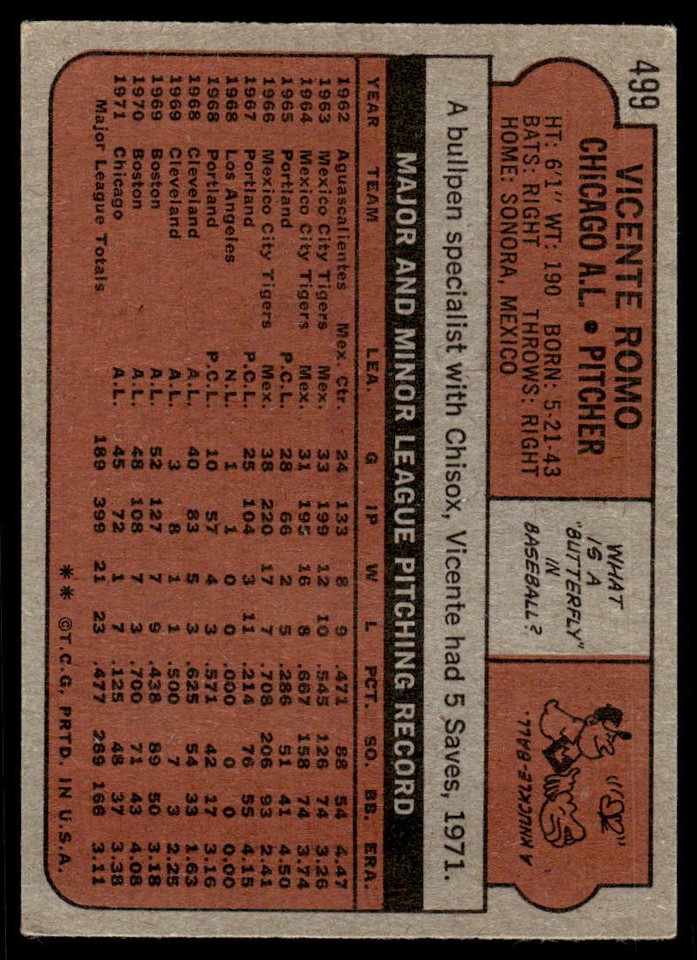 1972 Topps Vicente Romo #499 Chicago White Sox Baseball Card | eBay