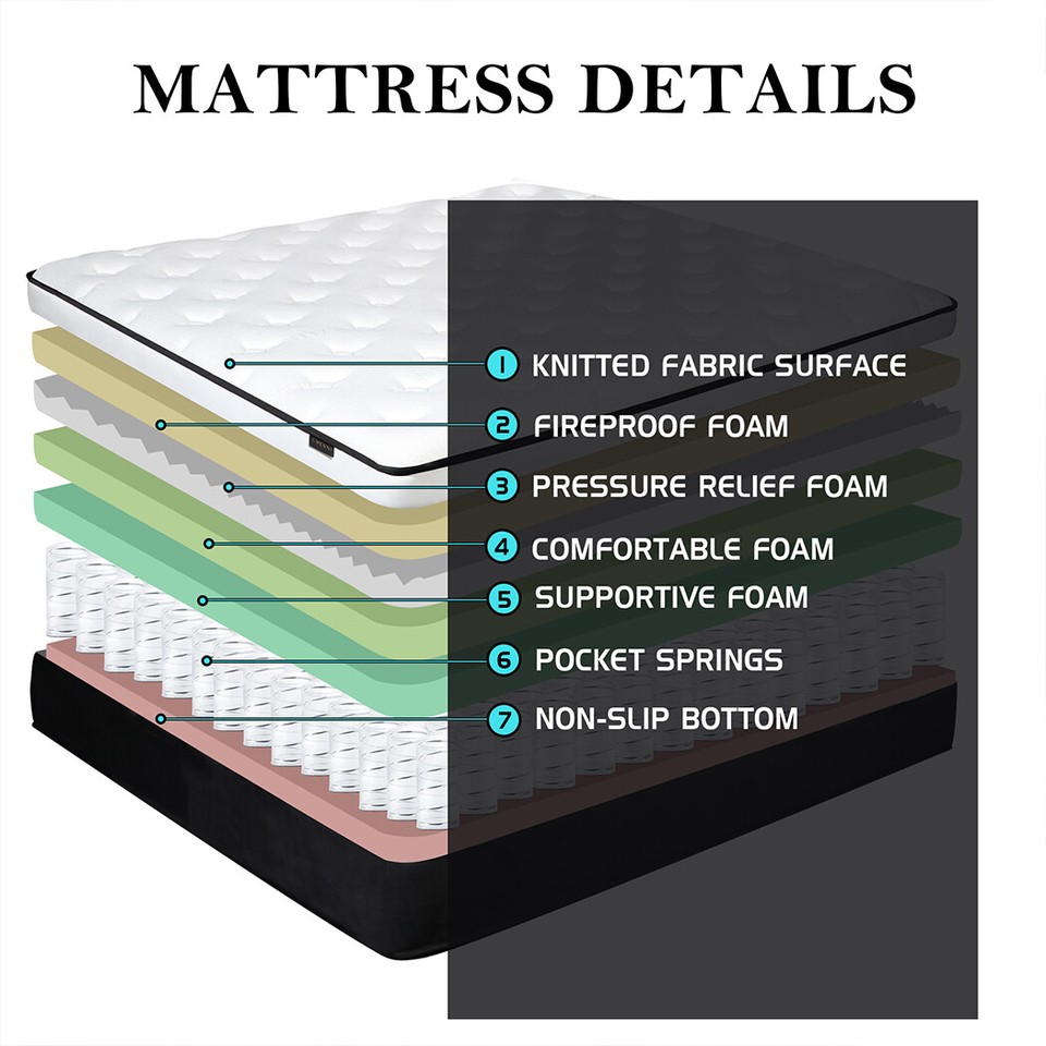10/12/14" Twin Full Queen King Mattress Hybrid Spring Memory Foam Bed ...