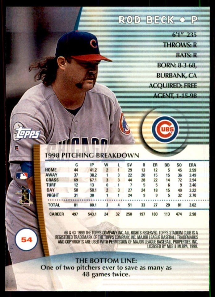 1999 Stadium Club Rod Beck Baseball Cards #54 | eBay