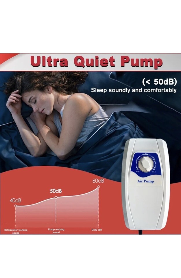 Home Hospital Alternating Pressure Mattress Topper Comfortable Pad ...
