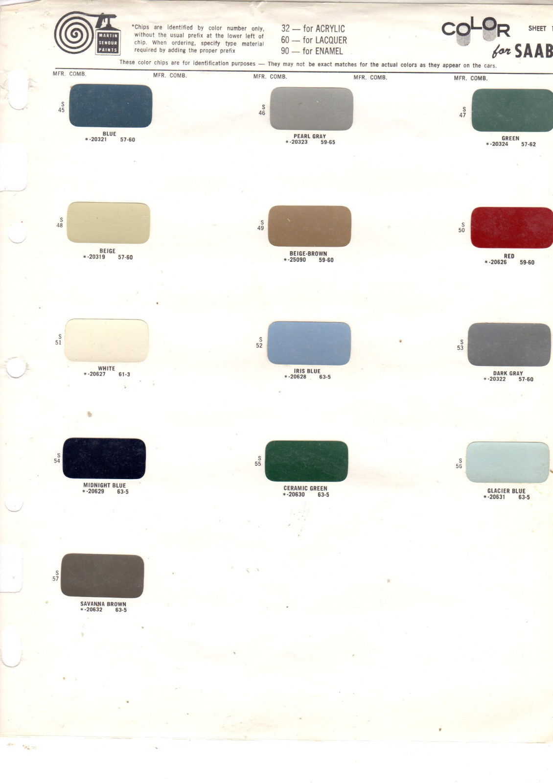 1957 1958 1959 1960 1961 1962 1963 1964 1965 SAAB PAINT CHIPS MARTIN ...