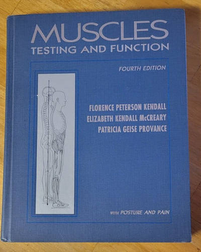 Muscles : Testing and Function by Patricia Provance, Florence P ...