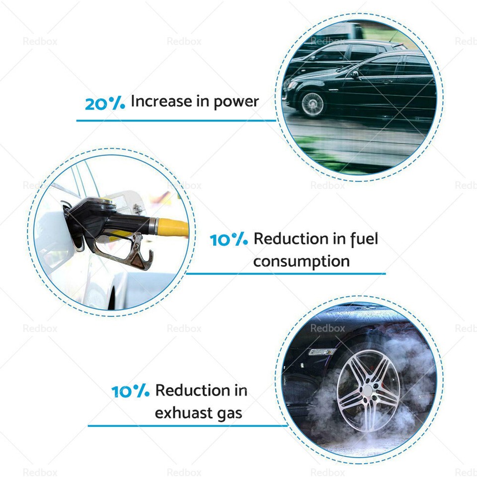 Fuel Injector Suitable for Chry Dodge Jeep RAM 1500 2500 3500 ...