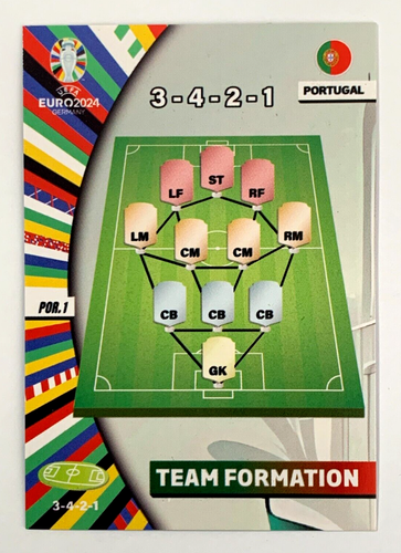 2024 UEFA EURO GERMANY EF Card #217 POR. 1 PORTUGAL SOCCER TEAM ...