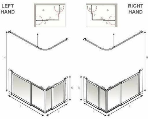 AKW Option SE Half Height Shower Screens 750mm Care Screens | eBay