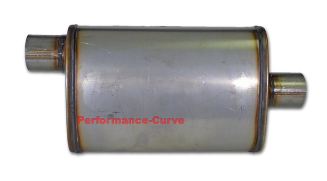 Jones Exhaust Max Flow Muffler MF1226 for sale online | eBay