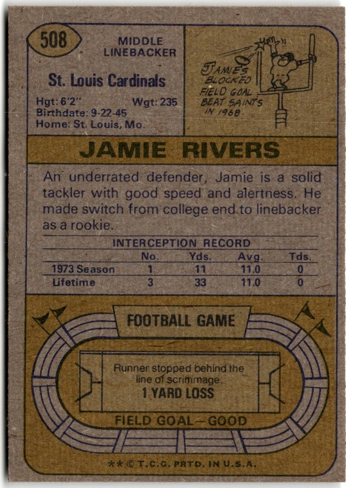 1974 Topps #508 Jamie Rivers Cardinals RC | eBay