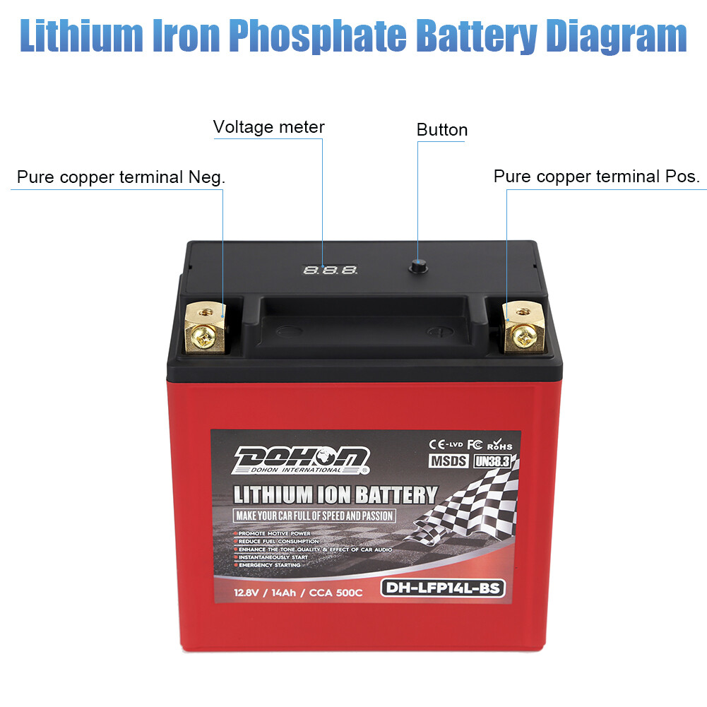 14L-BS Lithium Iron LiFePO4 Battery for 2021-2023 Harley Davidson Pan ...