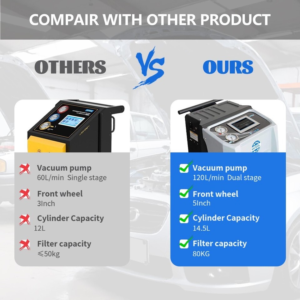 Fully Automatic AC1800/2100 Refrigerator Recovery Recycle & Recharge ...