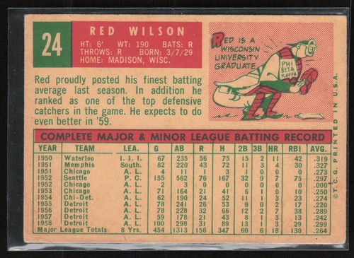 1959 Topps Red Wilson #24 (CREASE) | eBay