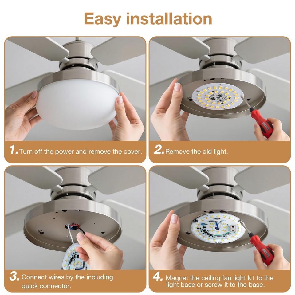 4 inch LED Retrofit Light Kit for Ceiling Fan Light Replacement Panel ...