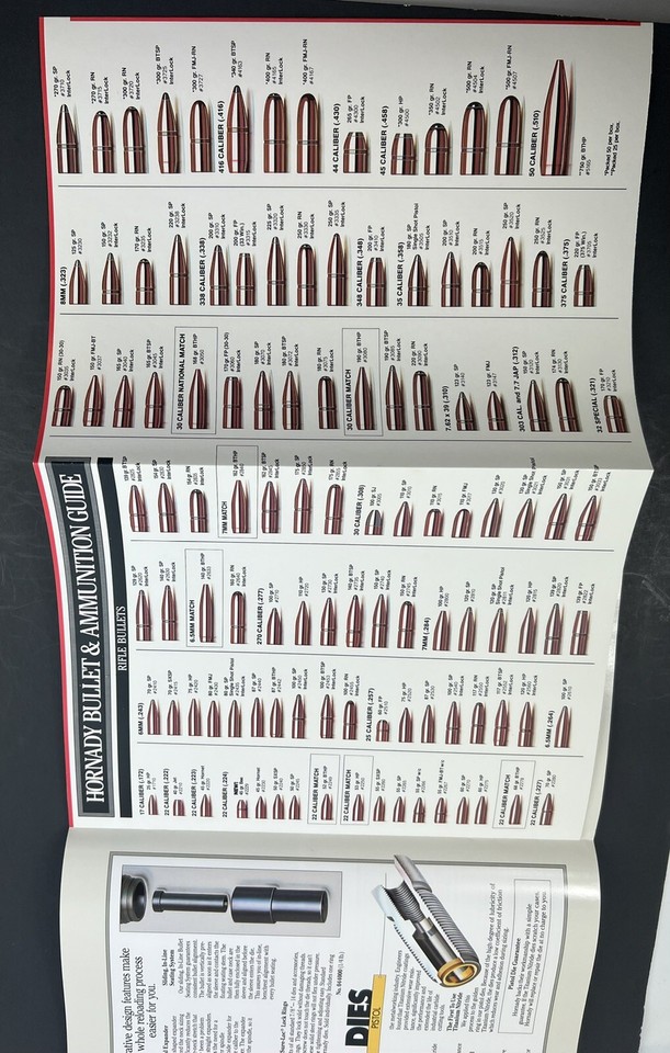 1992 Hornady Reloading 39 page Catalog & Long Foldout Bullet Poster | eBay